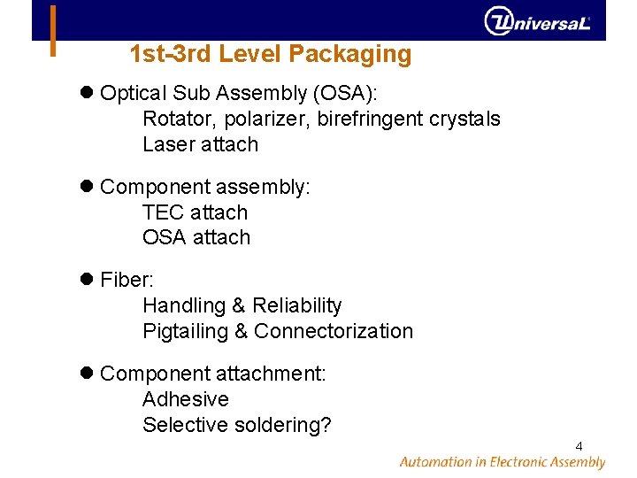 Optoelectronics Packaging Research 2001 Peter Borgesen 1 Optoelectronics