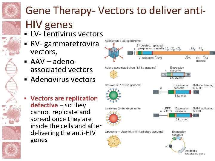 CELLGENE THERAPY HIV Cure Research Training Curriculum CellGene