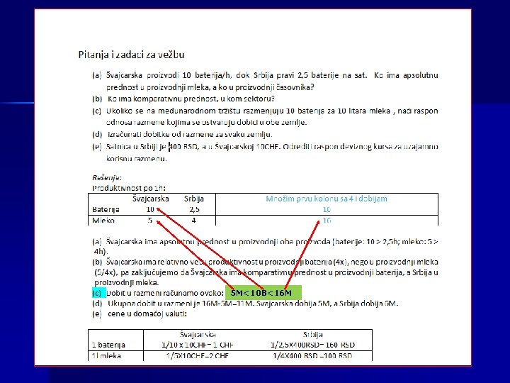 4 Poglavlje Tranja i ponuda krive relativne ponude