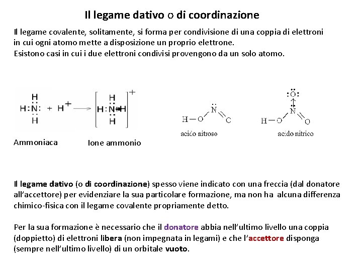 Il Legame chimico e i composti Teoria del