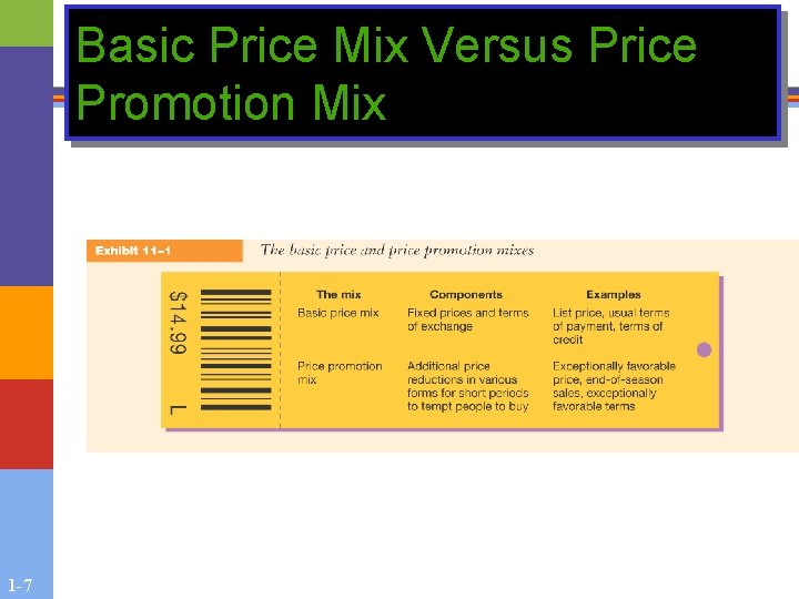 1 1 Chapter 11 Pricing Concepts 1 2