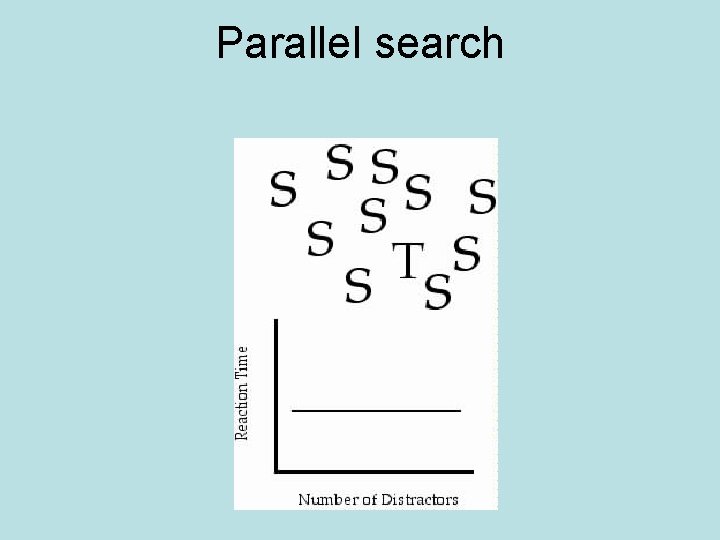 Chapter Four The Cognitive Approach I History Vision