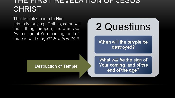Luke 21 the First Revelation of Jesus Christ