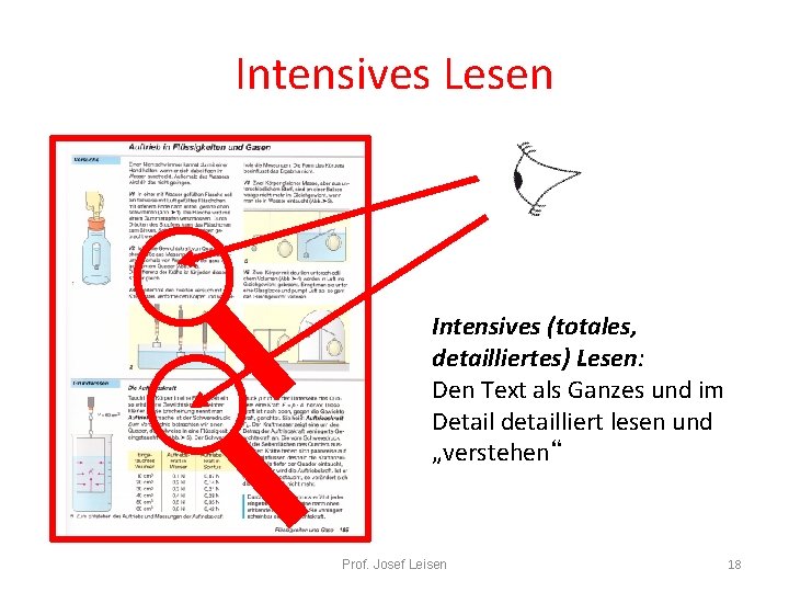 Prof Josef Leisen Lesen von Sachtexten im sprachsensiblen