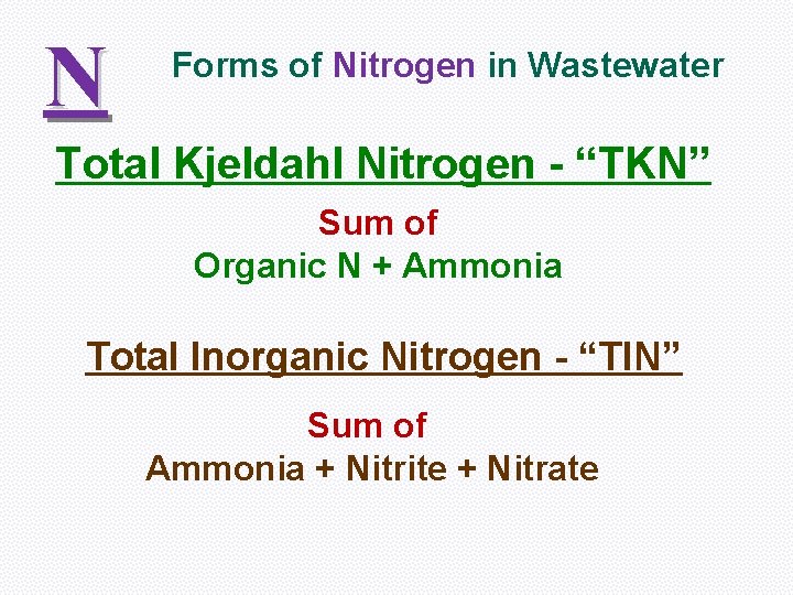 Nitrification and Denitrification Prepared by Michigan Department of