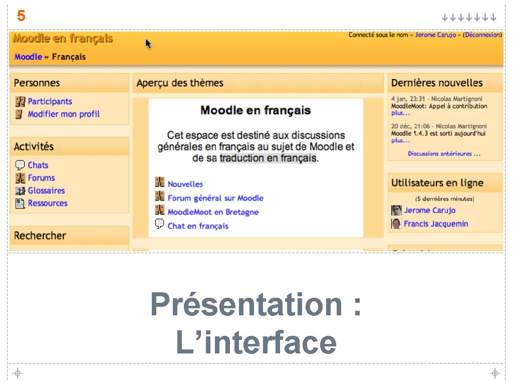 1 Moodle Une plateforme dapprentissage analyse par Annabelle