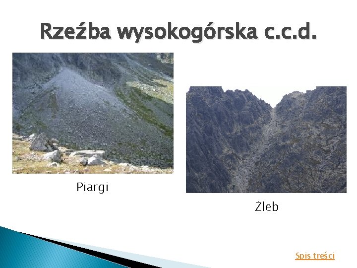 Karpaty Ksawery Tarnas Julia Lisonek Maciek Bartha Spis