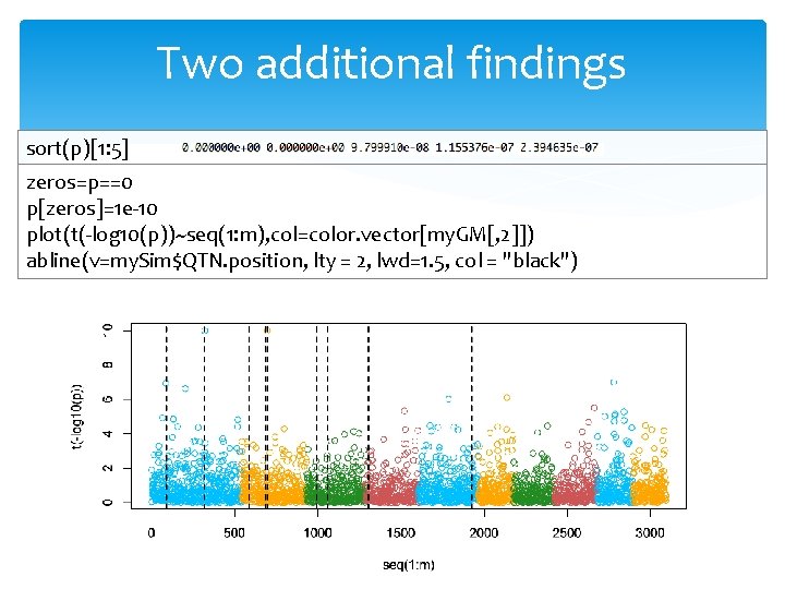 Statistical Genomics Lecture 10 GWAS by correlation Zhiwu