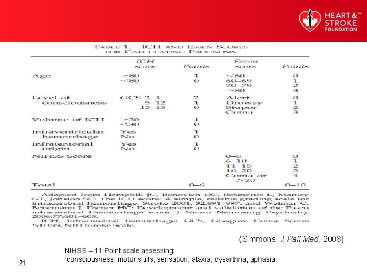 The Palliation of Stroke Dr Jana Pilkey February