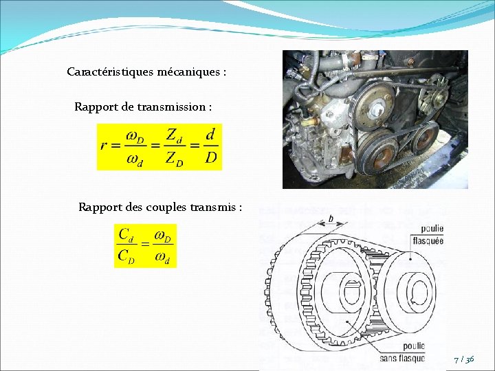 Les transmissions de puissance 1 36 Sommaire Courroies