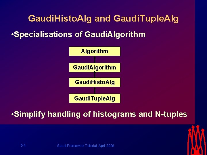 5 Histograms And Ntuples Gaudi Framework Tutorial April