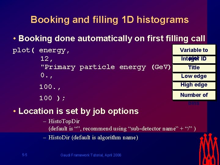 5 Histograms And Ntuples Gaudi Framework Tutorial April