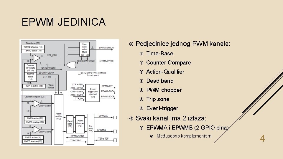 RAZVOJ DIGITALNOG UPRAVLJAKOG UREAJA ZA LABORATORIJ UINSKE ELEKTRONIKE