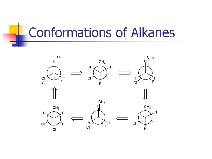 Conformational Analysis Conformations of Alkanes Relatively low energy