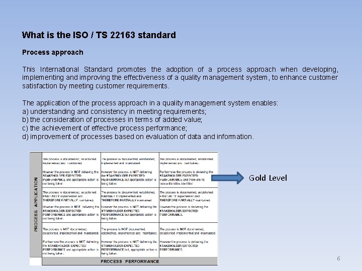 Why ISOTS 22163 certification is important for railway