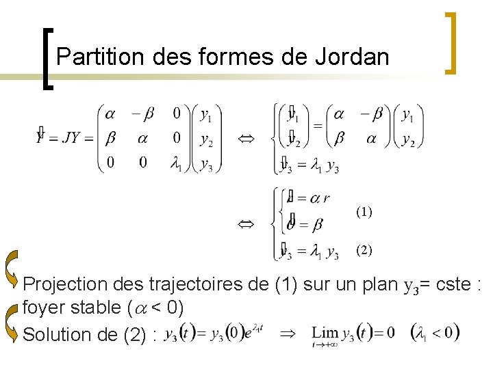 Chapitre 4 Equations diffrentielles ordinaires n variables Plan