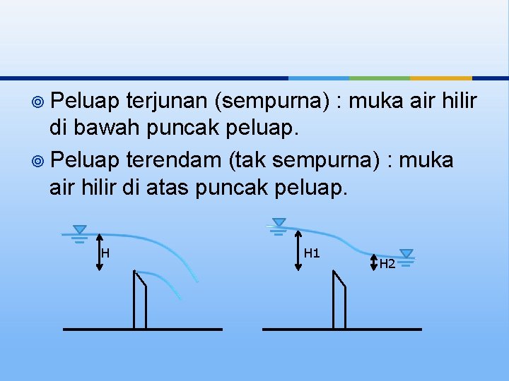 ALIRAN MELALUI LUBANG DAN PELUAP PENGERTIAN LUBANG bukaan