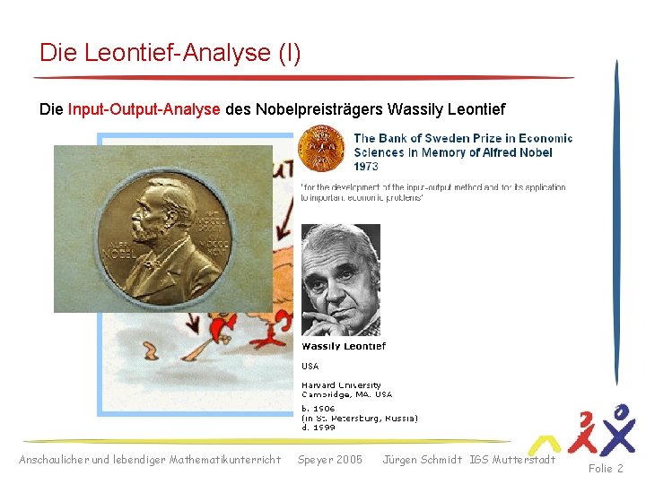 Anschaulicher und lebendiger Mathematikunterricht Matrizenrechnung Am ...