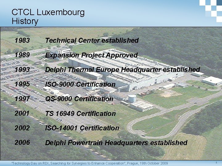 DELPHI Luxembourg Europe October 19 th 2009 Technology