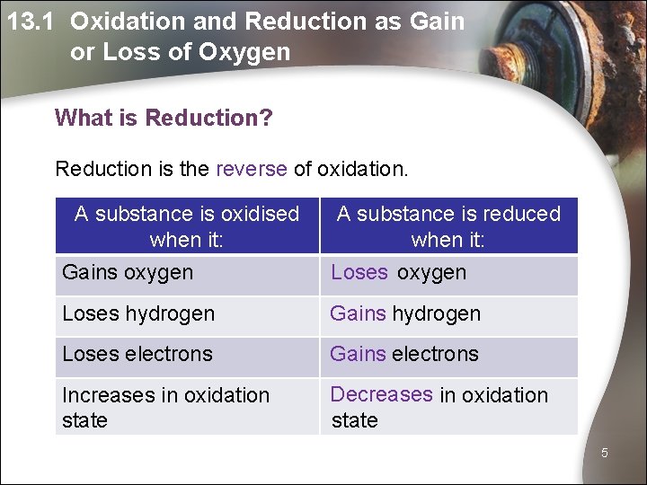 CHAPTER 13 Oxidation and Reduction 2013 Marshall Cavendish