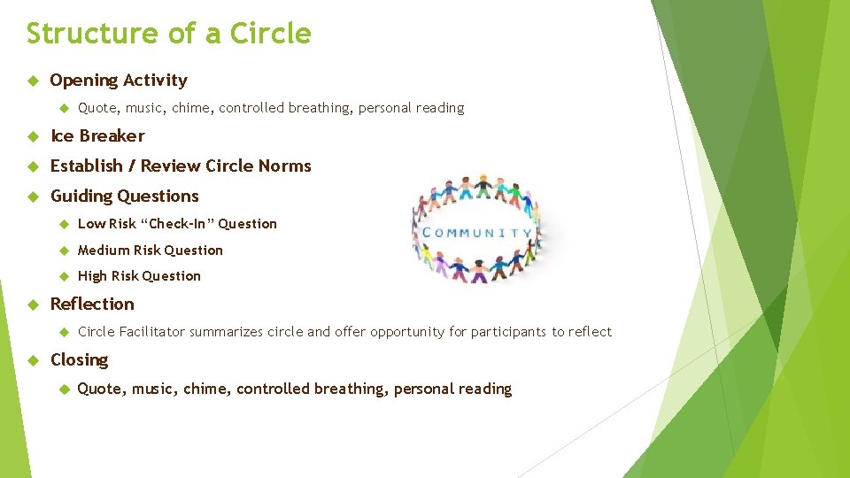 The Power of Circles in the Classroom Presented