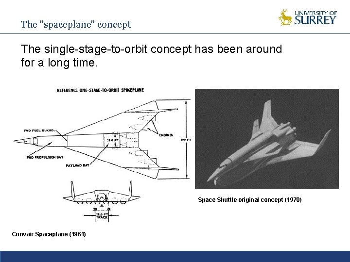 Challenges of hypersonic airbreathing flight Dr David M