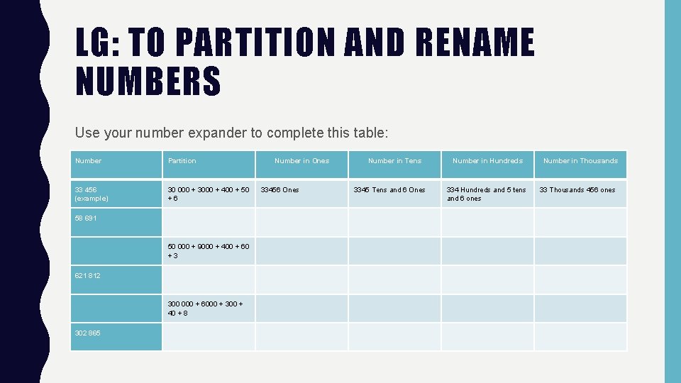 PLACE VALUE LG TO PARTITION AND RENAME NUMBERS