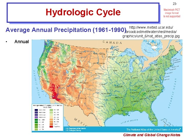 23 Hydrologic Cycle SurfaceAtmosphere Exchange of Water Cycle