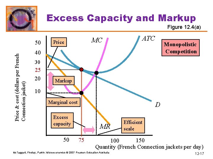 Chapter 12 Imperfect Competition Mc Taggart Findlay Parkin