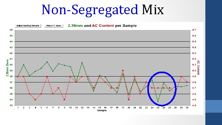 56 th Illinois Bituminous Paving Conference Clarifying Quality