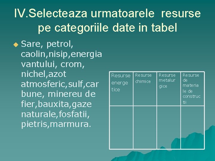 RESURSELE NATURALE geografie TEST INITIAL clasa aXa I