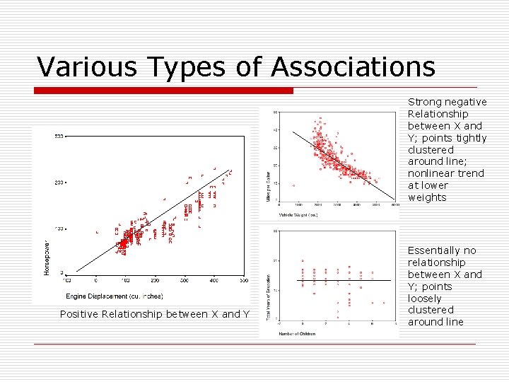 CORRELATION Introduction to Correlation o o o The