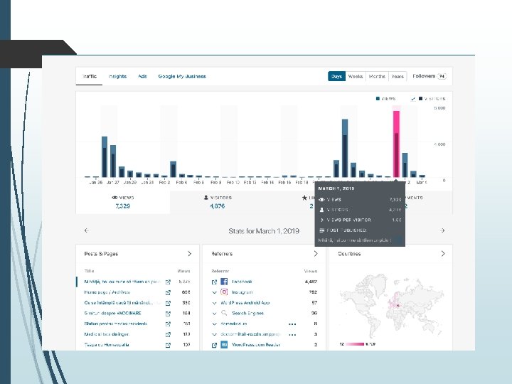 THE HUMAN FACE OF A DOCTOR Dr Mihail