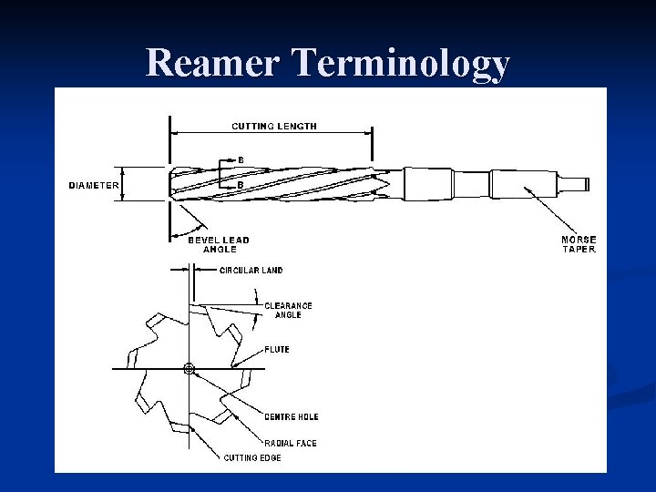 Machining Plastic Parts Luke Kwisnek Patrick Slater Matt