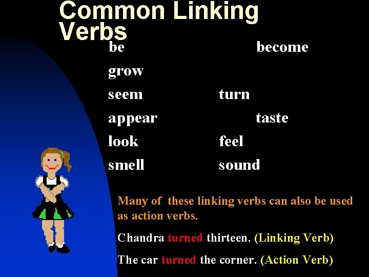 VERBS Mrs Vickers Language ArtsPre AP Language Verbs