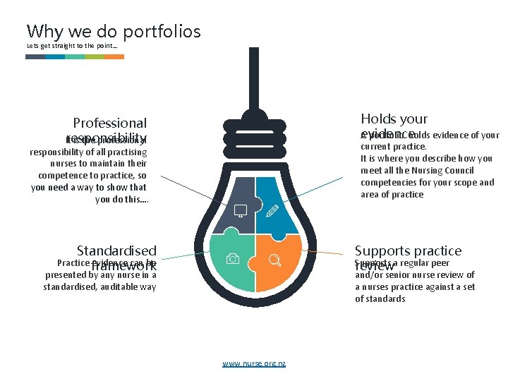 Professional support guides Presentation 2 The Support guides