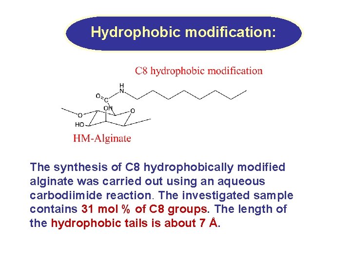 Thermoresponsive interaction between cyclodextrin and amphiphilic ...
