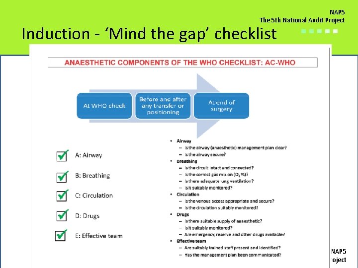 NAP 5 The 5 th National Audit Project