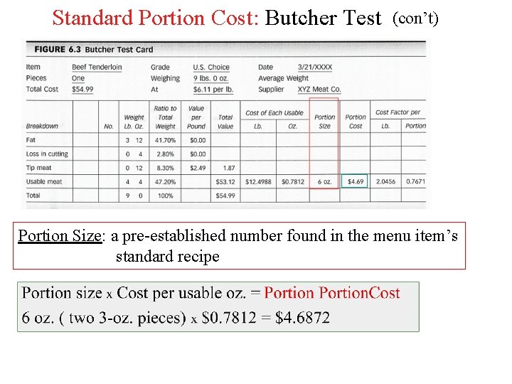 Standard Portion Cost Butcher Test designed to determine