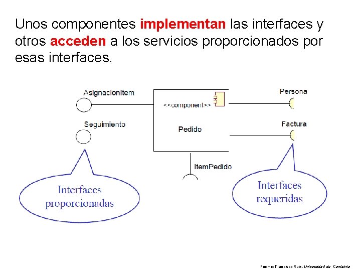 Diagramas de Despliegue Diagrama de Despliegue Se utiliza