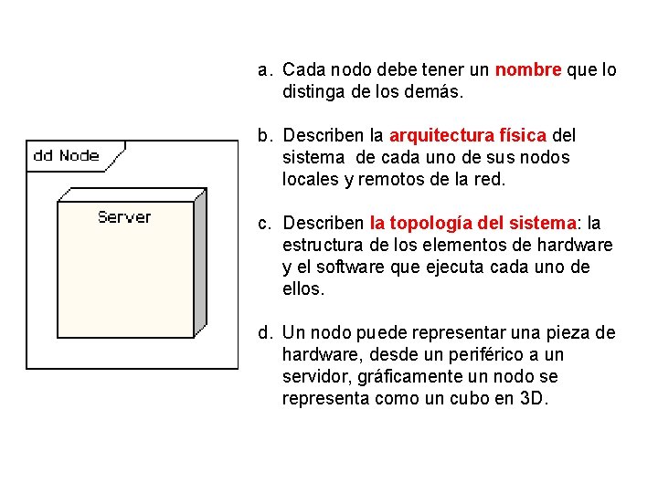 Diagramas de Despliegue Diagrama de Despliegue Se utiliza