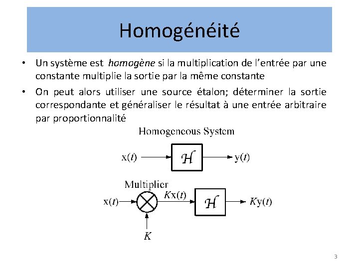 Le principe de superposition ou Diviser pour rgner
