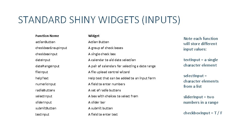 Lecture 12 Building Shiny Apps Lecy DataDriven Management