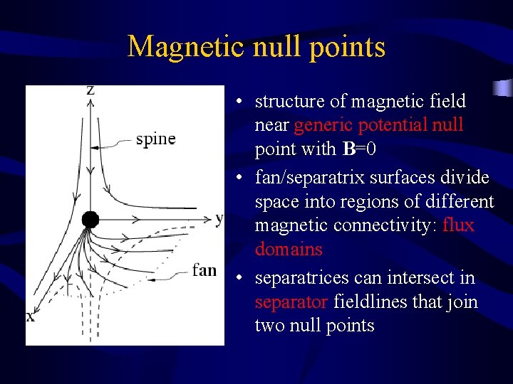 A topological view of 3 D global magnetic