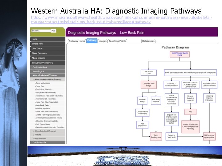 Models of Health care organisation Barriers and solutions