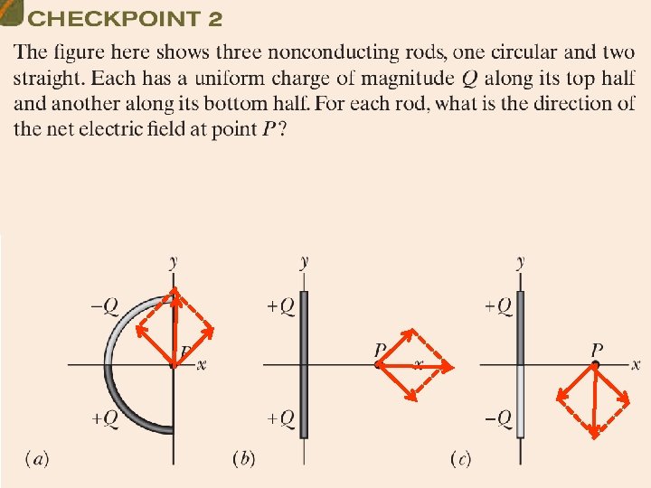 Physics 2102 Jonathan Dowling Physics 2113 Lecture 08