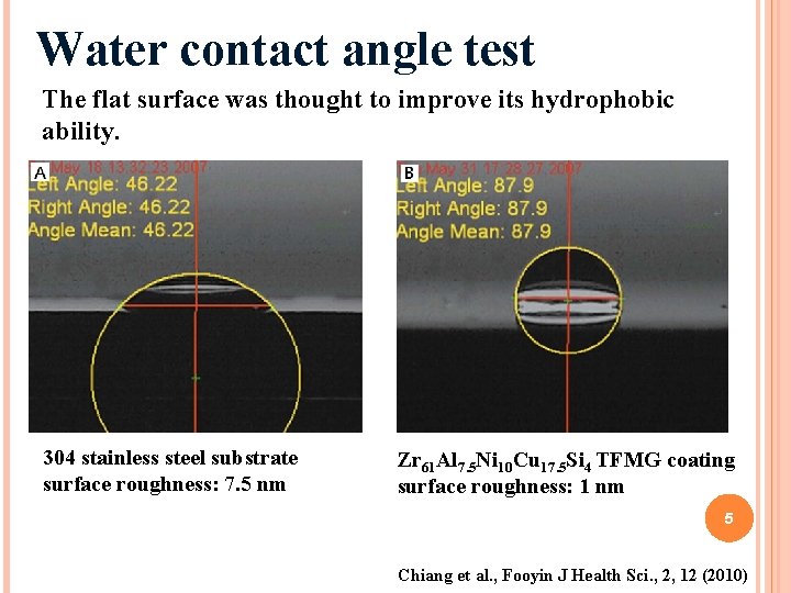 Department of Materials and Optoelectronic Science National Sun