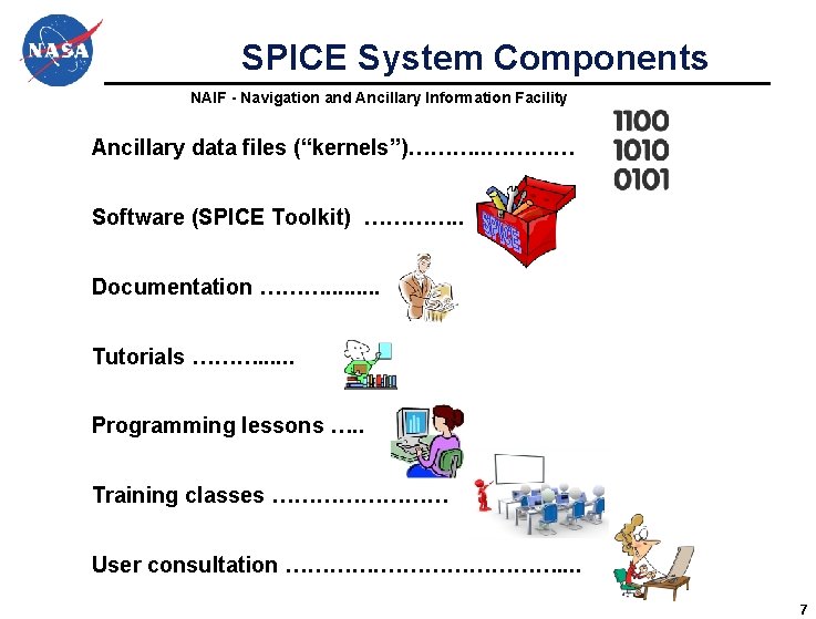 NAIF Navigation and Ancillary Information Facility A SPICE