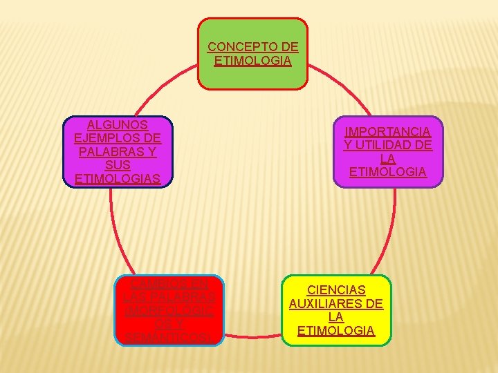SECRETARIA DE EDUCACIN PUBLICA TELEBACHILLERATO EL ESPINAL CLAVE