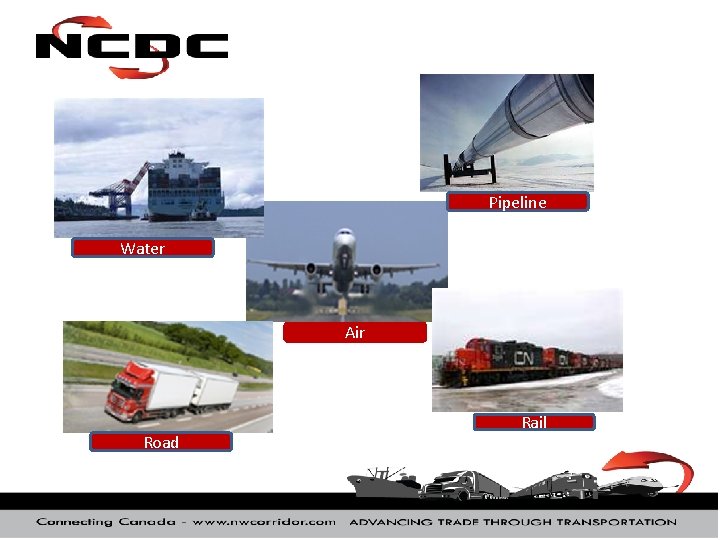 Pipeline Water Air Road Rail 1 WHAT IS